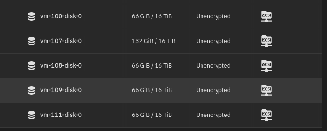 LUNs become inaccessible after migration to TrueNAS over iSCSI · Issue #167 · TheGrandWazoo ...