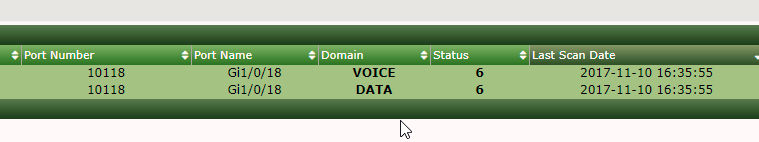 [Help]Cosmetic Issue @Dot1x TAB · Issue #41 · Cacti/plugin_mactrack · GitHub