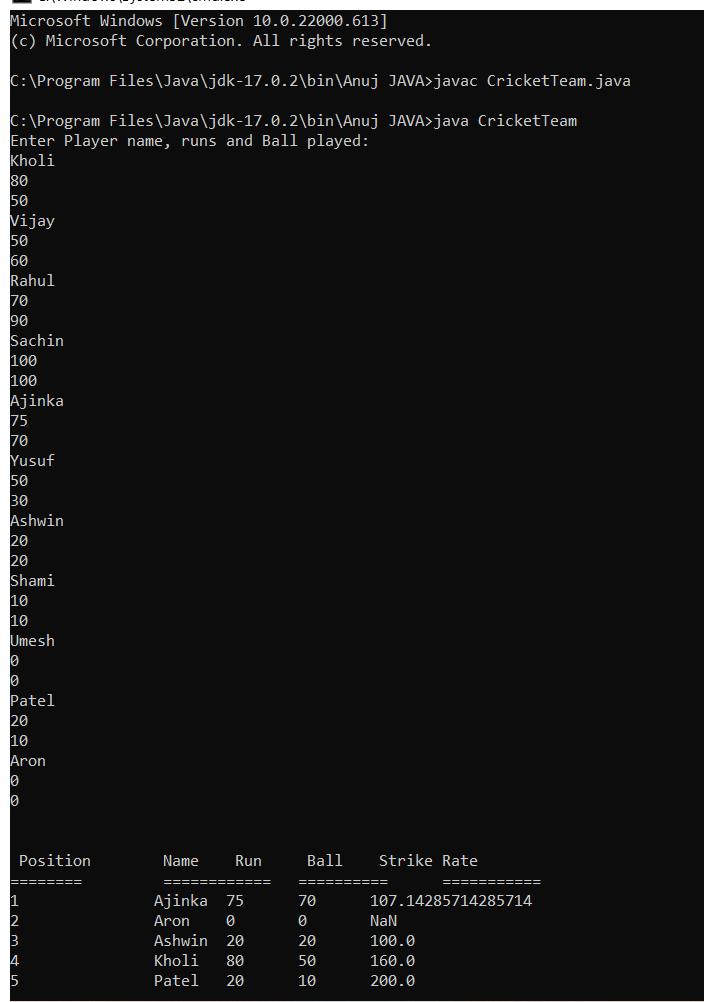 GitHub - ShounakDighe/Cricket-score-board: Java Project.