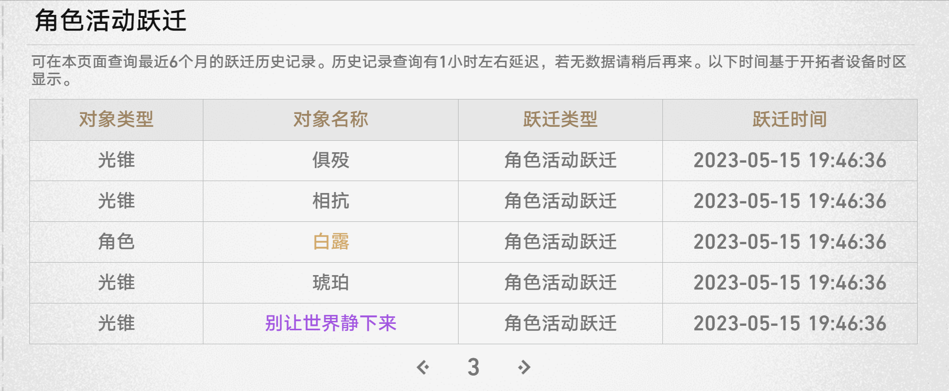 api导入 · Issue #5 · LittleNyima/honkai-starrail-toolkit · GitHub