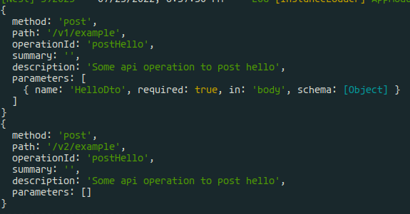 When using enableVersioning missing requestBody in document · Issue #1946 · nestjs/swagger · GitHub