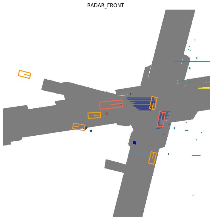 How can the measured radar doppler velocity be extracted? · Issue #932 · nutonomy/nuscenes ...