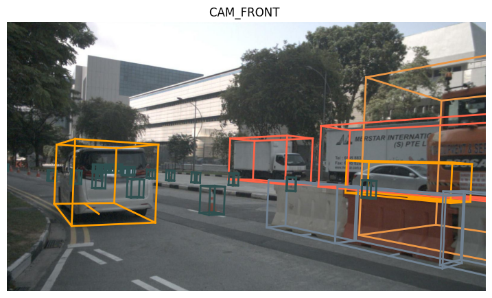 How can the measured radar doppler velocity be extracted? · Issue #924 · nutonomy/nuscenes ...