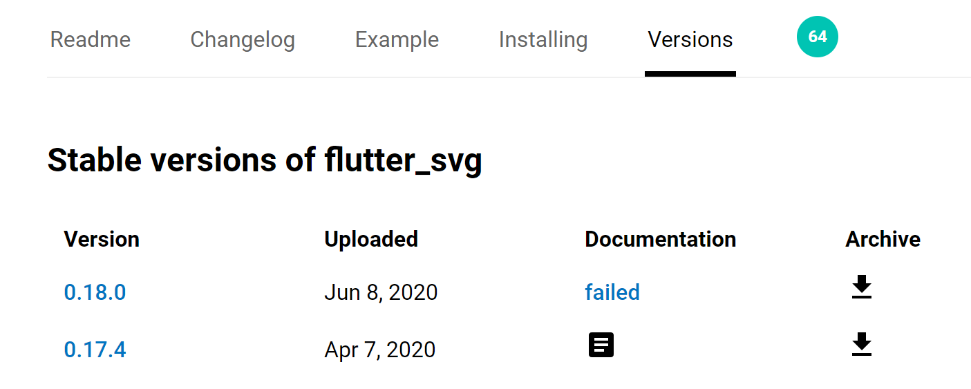 Is version 0.18.0 safe (stable) to use? · Issue #373 · dnfield/flutter ...