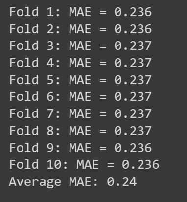 GitHub - codewithbisal/stock-level-predictor: During my project, I endeavored to develop a ...