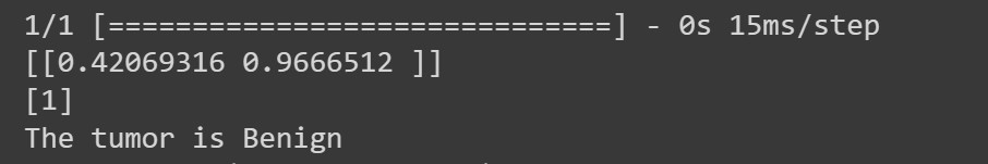 GitHub - codewithbisal/Breast-Cancer-Classifier: AI model classifies breast cancer as malignant ...