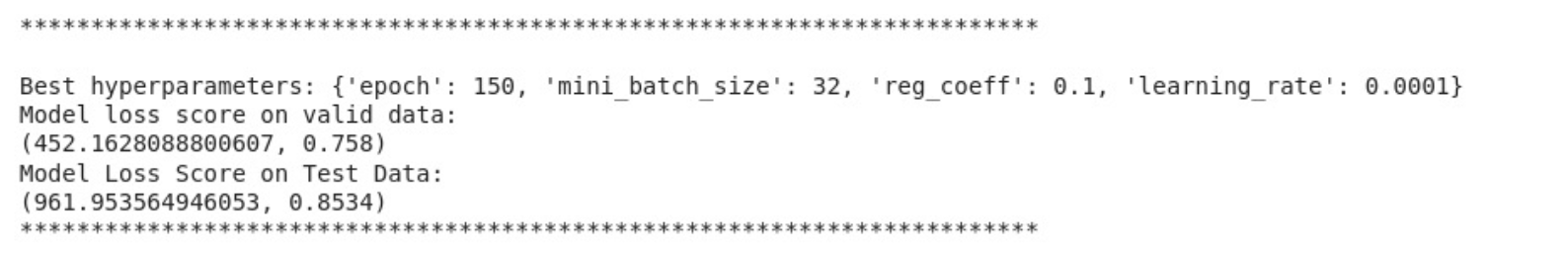 GitHub - kt-krutarthtrivedi/Multiclass-Image-Classification