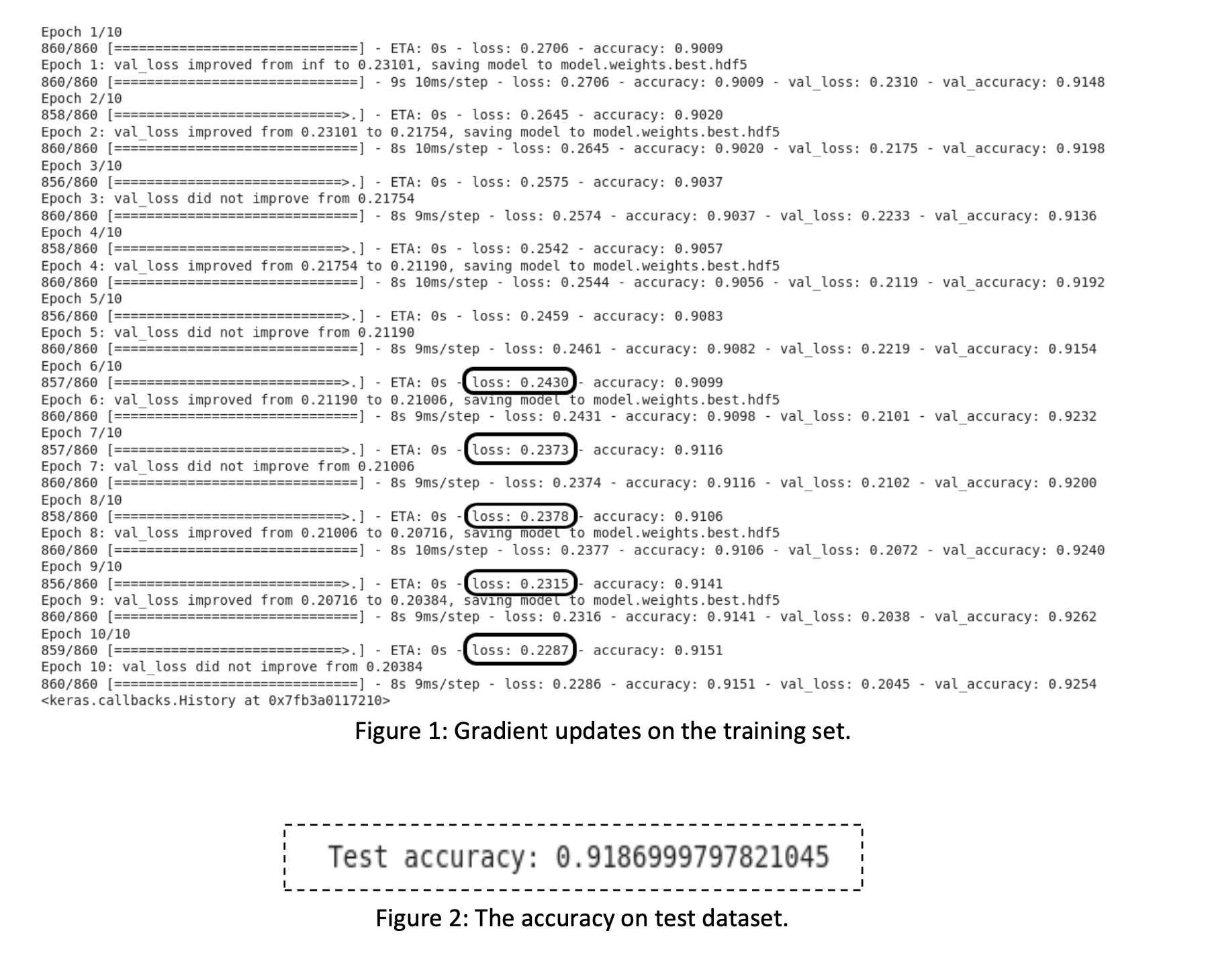 GitHub - kt-krutarthtrivedi/Multiclass-Image-Classification