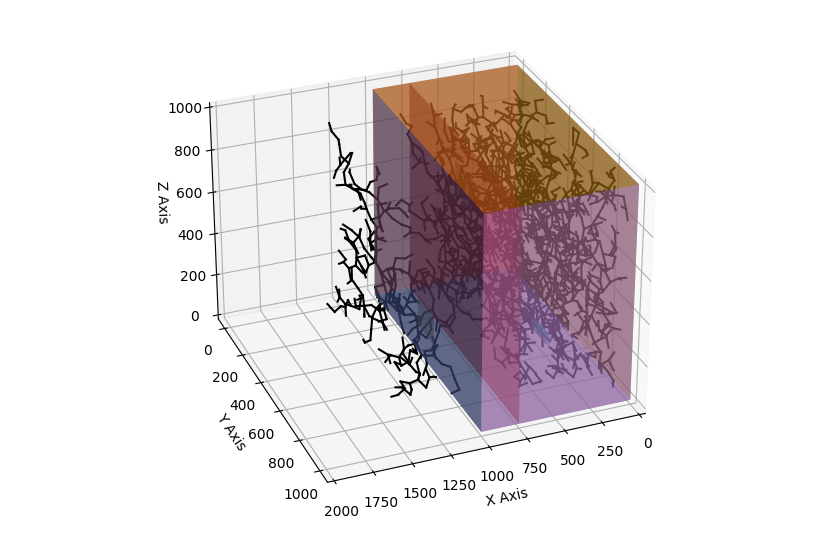 GitHub - kt-krutarthtrivedi/Motion-Planner-For-Vending-Machine