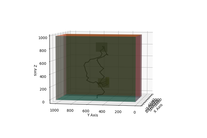 GitHub - kt-krutarthtrivedi/Motion-Planner-For-Vending-Machine