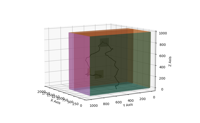 GitHub - kt-krutarthtrivedi/Motion-Planner-For-Vending-Machine