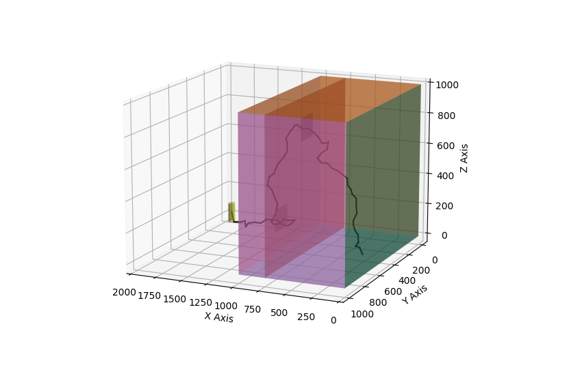GitHub - kt-krutarthtrivedi/Motion-Planner-For-Vending-Machine