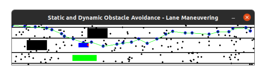 GitHub - kt-krutarthtrivedi/Multi-Layer-Motion-Planning-For-Autonomous-Vehicles