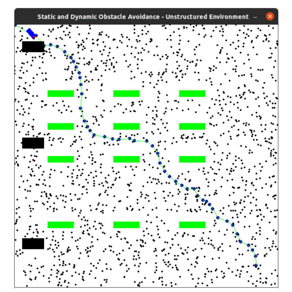 GitHub - kt-krutarthtrivedi/Multi-Layer-Motion-Planning-For-Autonomous-Vehicles