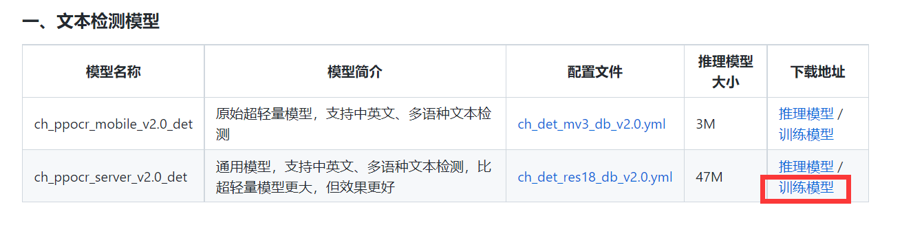 检测模型精度问题 · Issue 6381 · Paddlepaddlepaddleocr · Github
