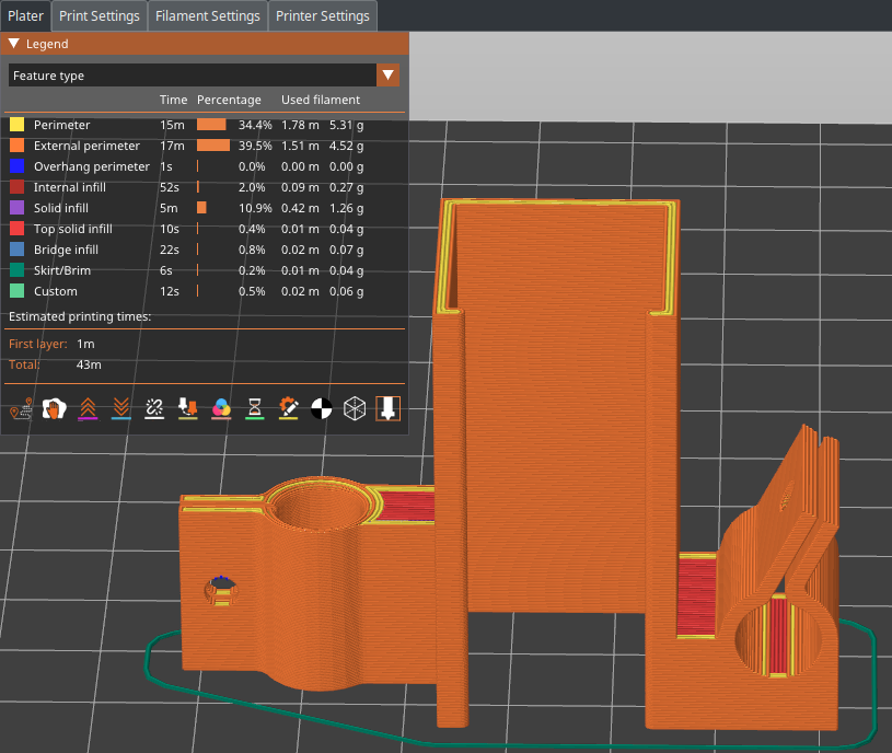 External Perimeter Speed Is Overwritten By Small Perimeter Speed · Issue 10774 · Prusa3d
