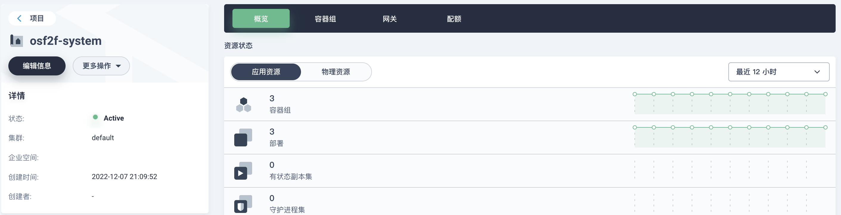 devops creates deployment under unexpected namespace · Issue #866 ...