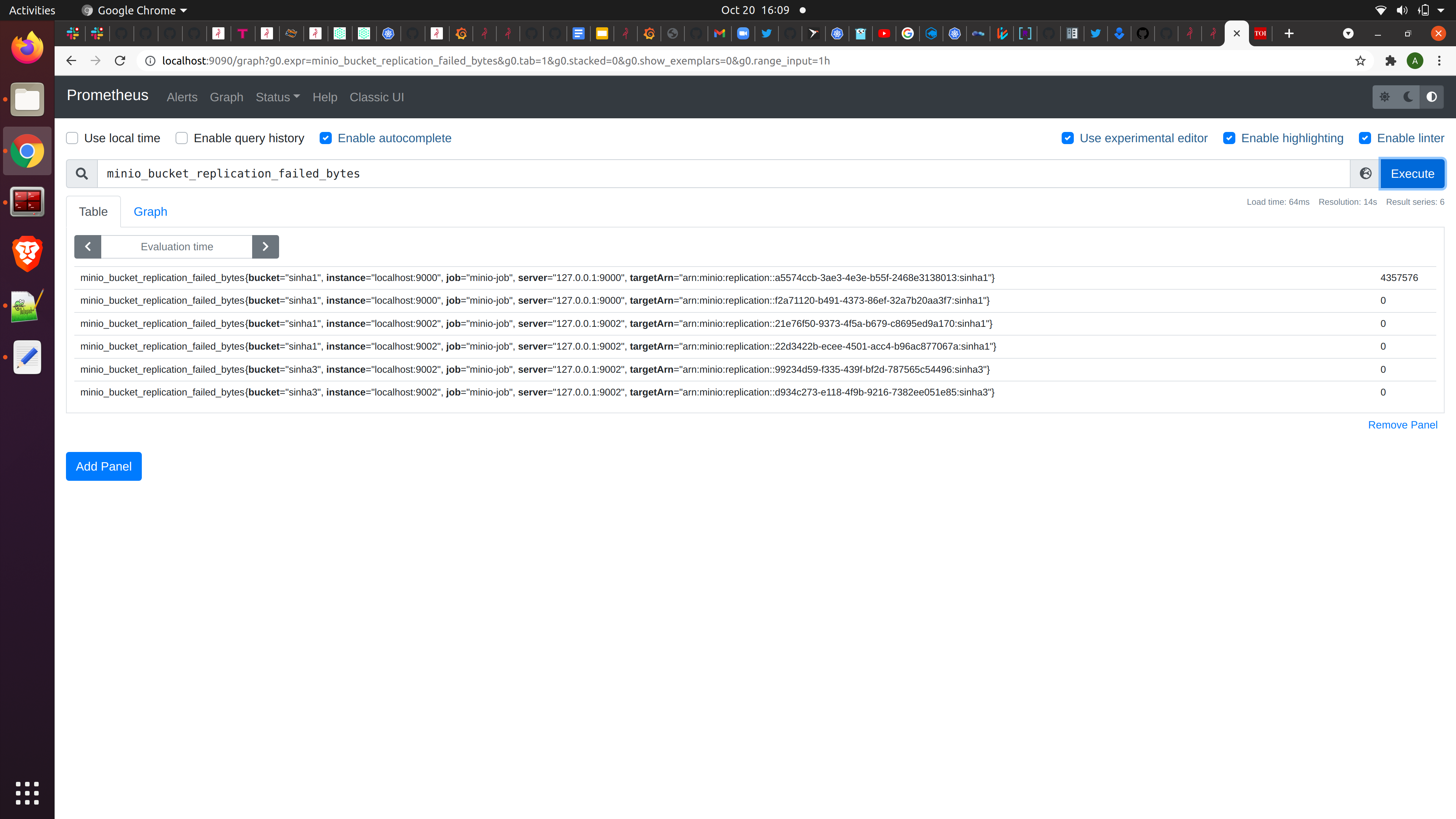 MinIO replication with LDAP · GitHub