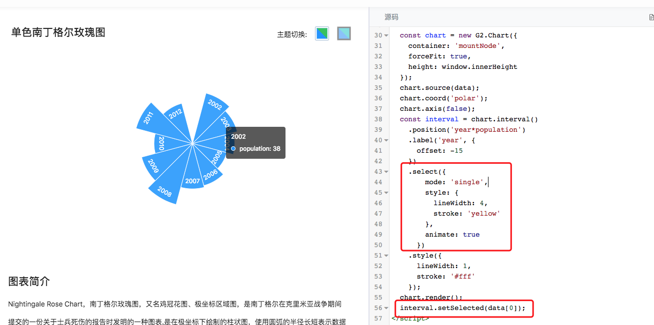 [BUG] setSelected设置后，图表无反馈 · Issue #515 · antvis/G2 · GitHub