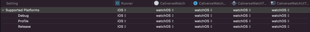 Flutter build error after adding WatchOS target in Xcode Project · Issue #92294 · flutter ...
