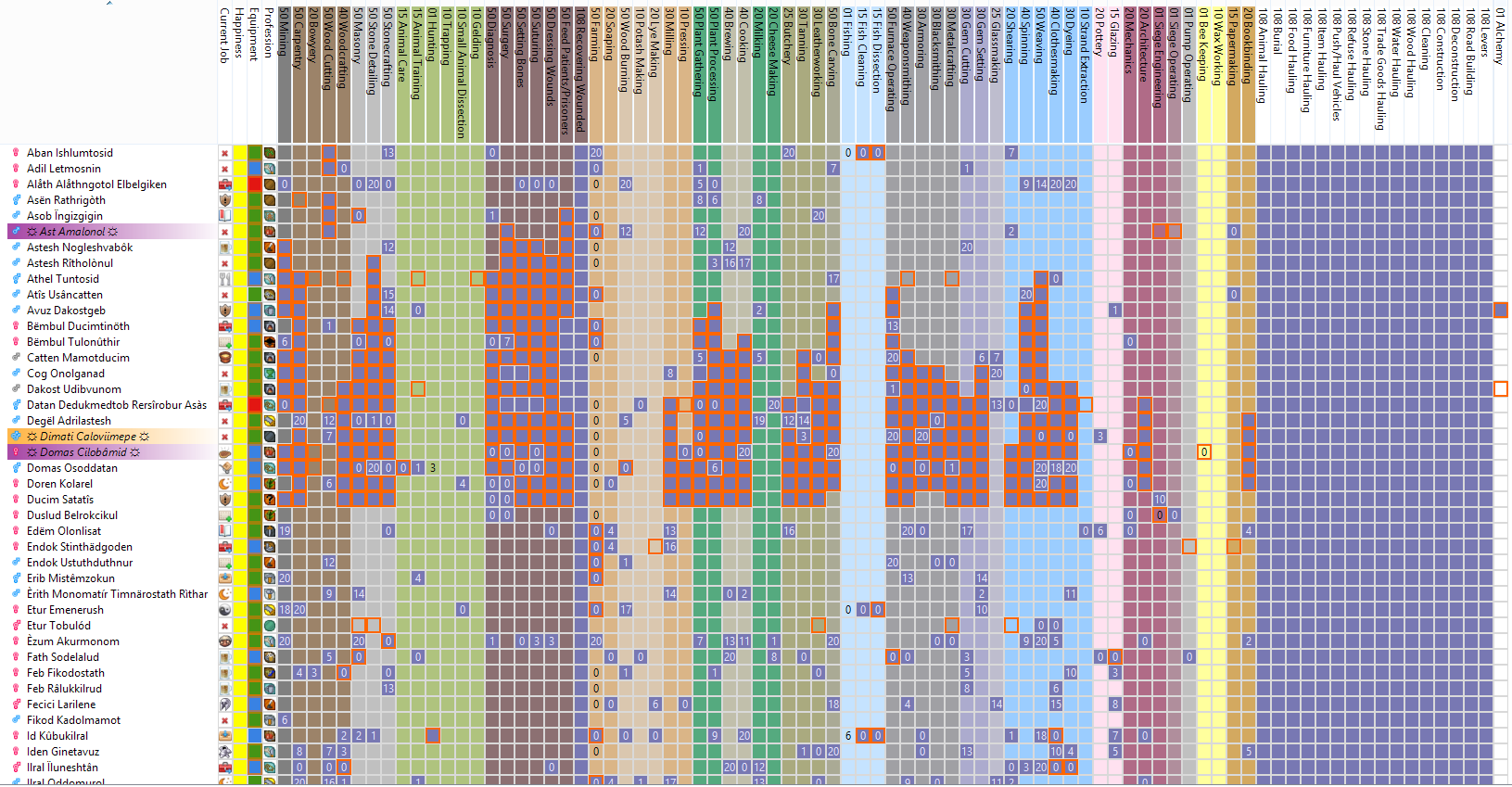How would I go about editing switch statements at runtime? : r/csharp