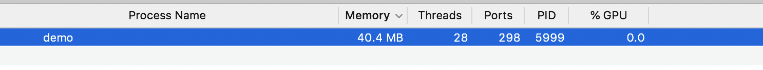 add_raw_font eat too much memory on MacOS · Issue #4033 · servo/webrender · GitHub