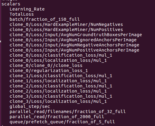 Tensorboard Learning Rate Has Disappeared After The Update · Issue 3747 · Tensorflowmodels