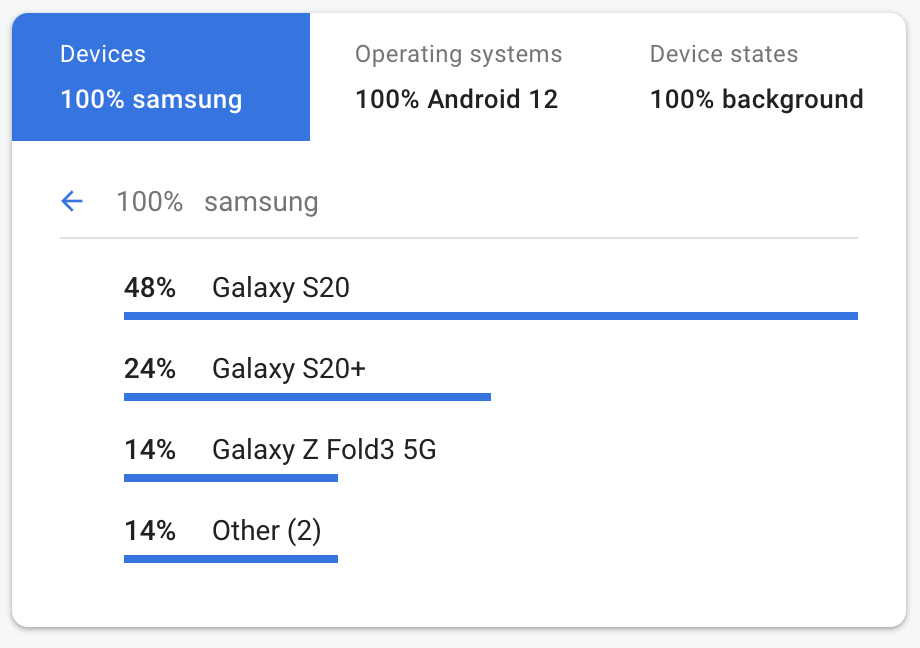 Unexpected Androidpermissionwakelock In Platform Exception · Issue 59063 · Flutterflutter