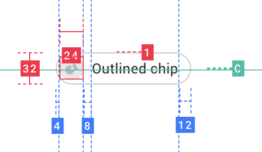 [Chip] Chip icon does not support icons with different width and height ...