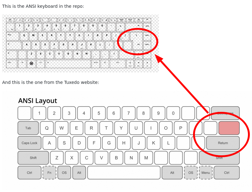 ANSI vs ISO · Issue #25 · tuxedocomputers/keyboard-layouts · GitHub