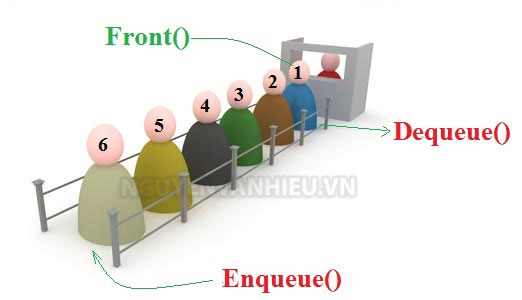 GitHub - anhtrinhtuan0610/Advance-C: LEARN C