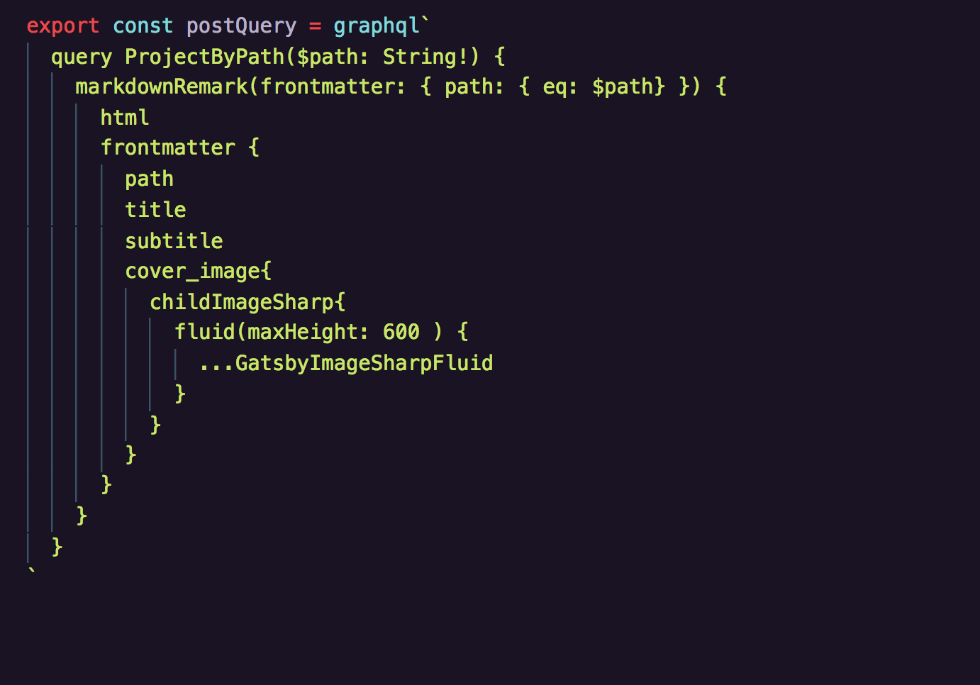 Gatsby Remark Images Not Working With Markdown 馃槶 路 Issue 7052 路 Gatsbyjsgatsby 路 Github