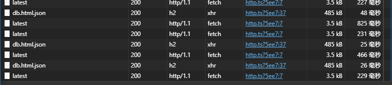 User script 支持 · Issue #226 · EhTagTranslation/EhSyringe · GitHub