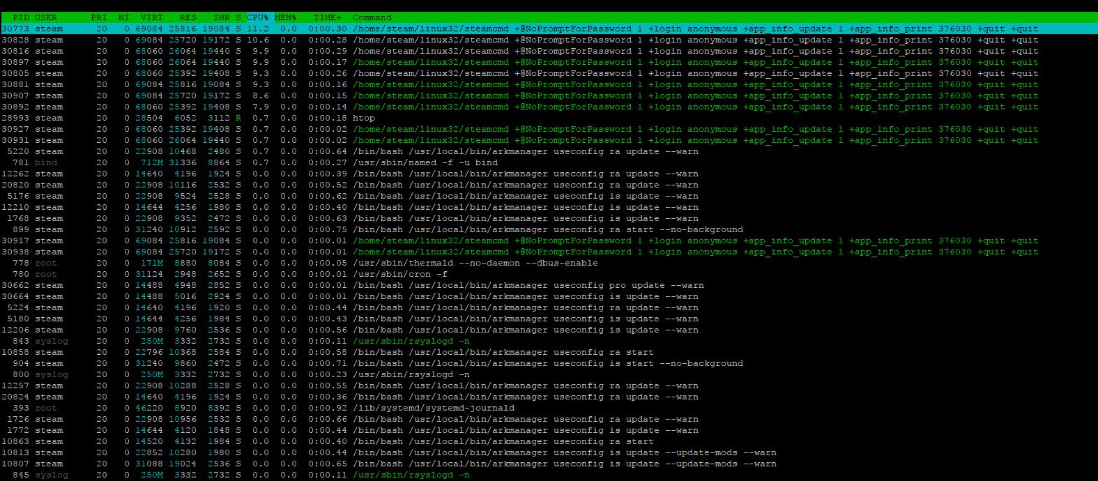 line 783: lsof: command not found · Issue #867 · arkmanager/ark-server ...
