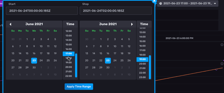 Bug: Dashboard "Custom Time Range" picker does not show correct times. · Issue #1827 ...