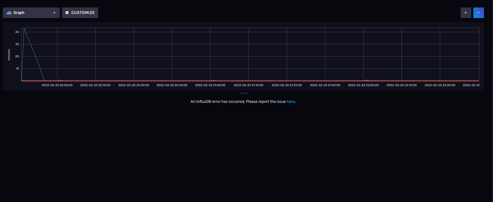 Dashboard cell Configure panel crash · Issue #3969 · influxdata/ui · GitHub