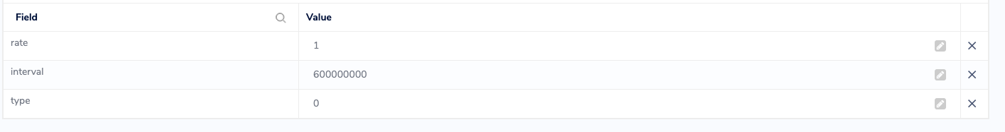 Available permits for `RRateLimiter` not getting updated · Issue #4176 · redisson/redisson · GitHub