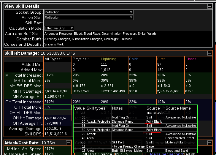 Saviour Got Pointblank Double Dip · Issue 6737 · Pathofbuildingcommunitypathofbuilding · Github 