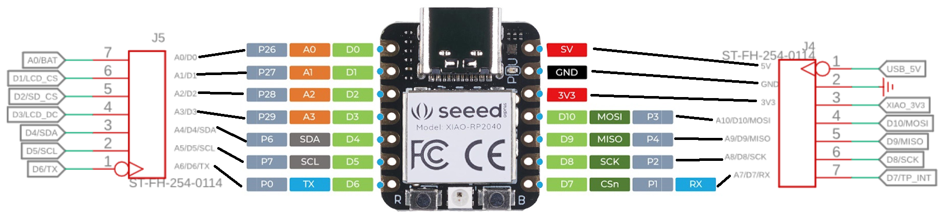Seeed Studio Round Display with WaveShare RP2040-Zero · Bodmer TFT_eSPI · Discussion #2821 · GitHub