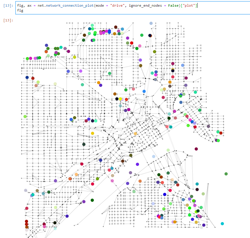 Validation Check for Connectivity Method · Issue #128 · network-wrangler/network_wrangler · GitHub