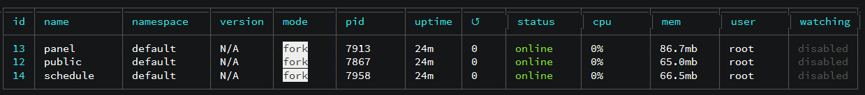 青龙拉取项目之后,定时任务不执行,手动执行没问题. · Issue #1861 · whyour/qinglong · GitHub