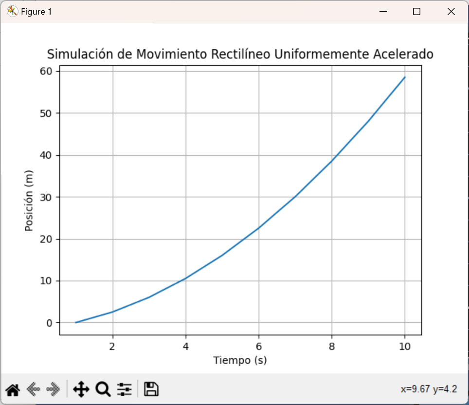 GitHub - DiegoNicolasOrtiz/Eva-Transdisciplinar-2023-A2-S1: Evento ...