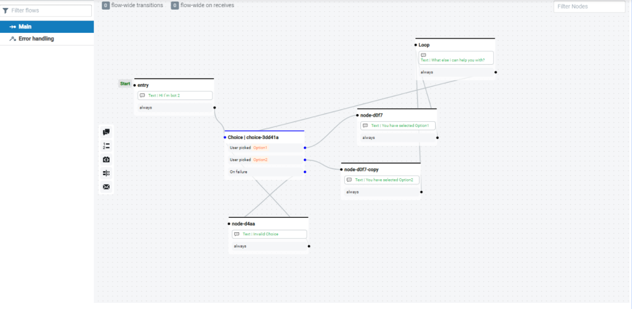 solutions/custom solutions/Delegate conversation/README.md at master · botpress/solutions · GitHub