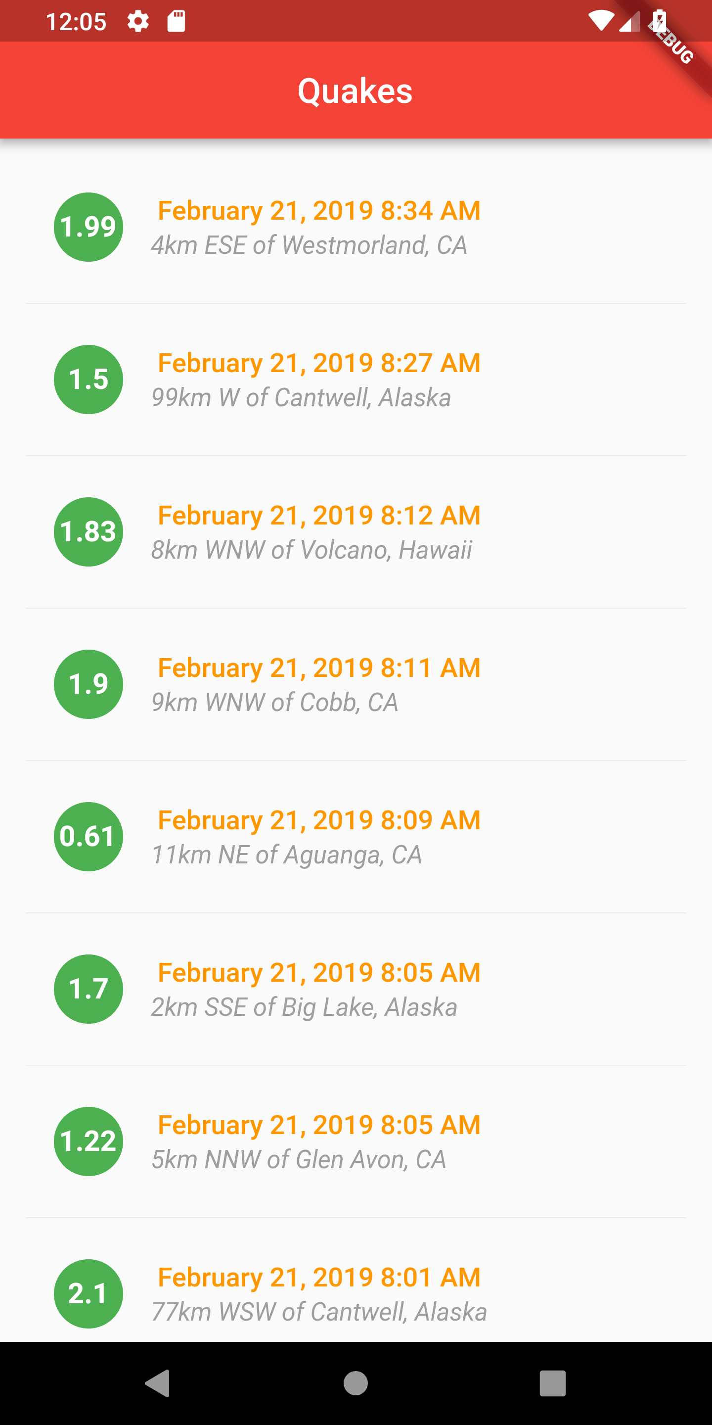 GitHub - durannumit/flutter_quake_app: All list of quakes from https://www.usgs.gov API