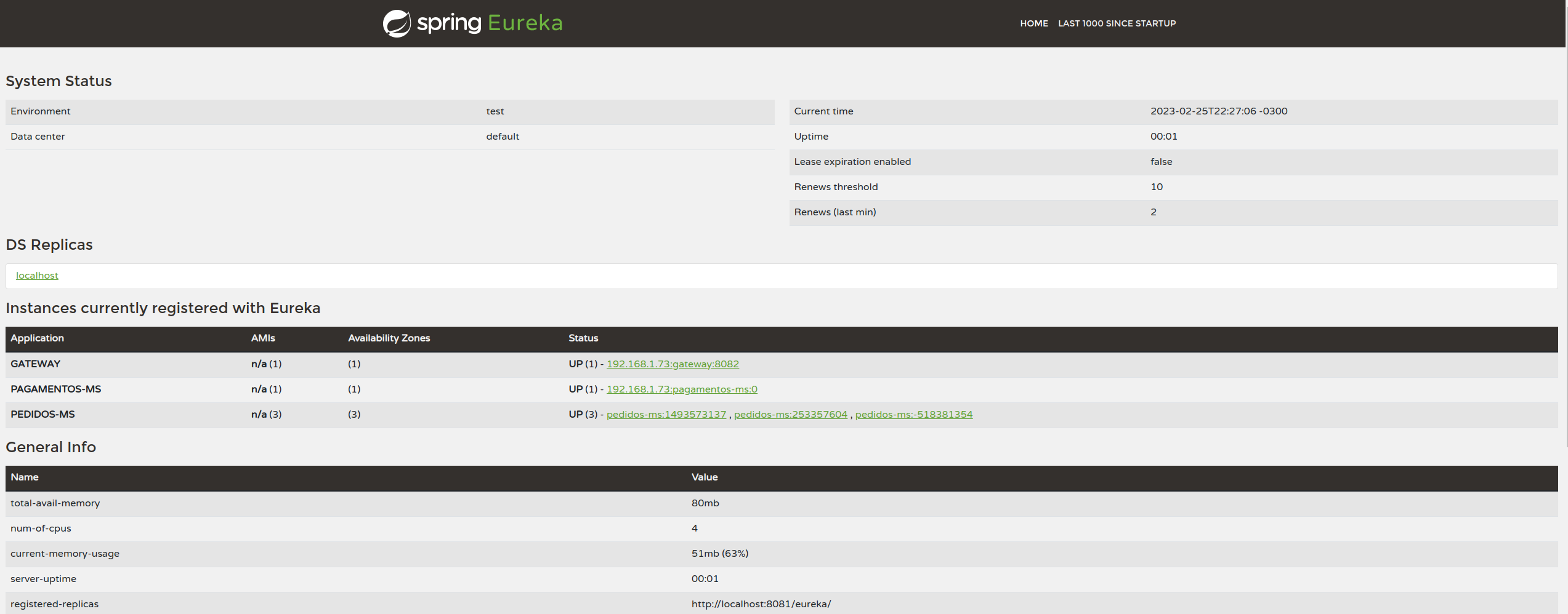 GitHub - thiagotierre/microservicos-java-spring: configurando projeto ...