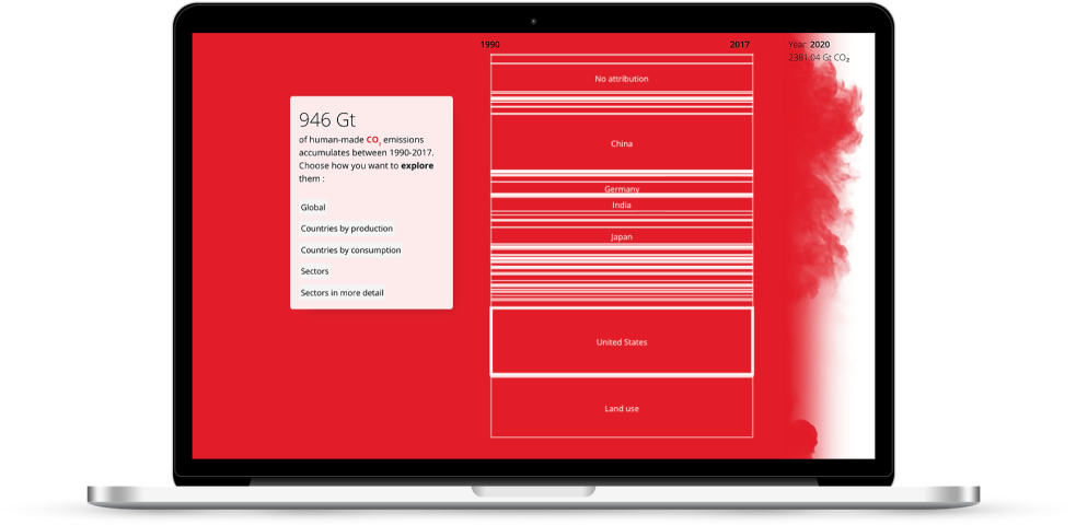 GitHub - victorgd97/TFM_CO2