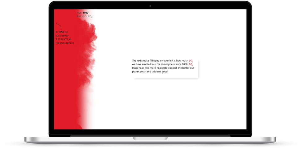 GitHub - victorgd97/TFM_CO2