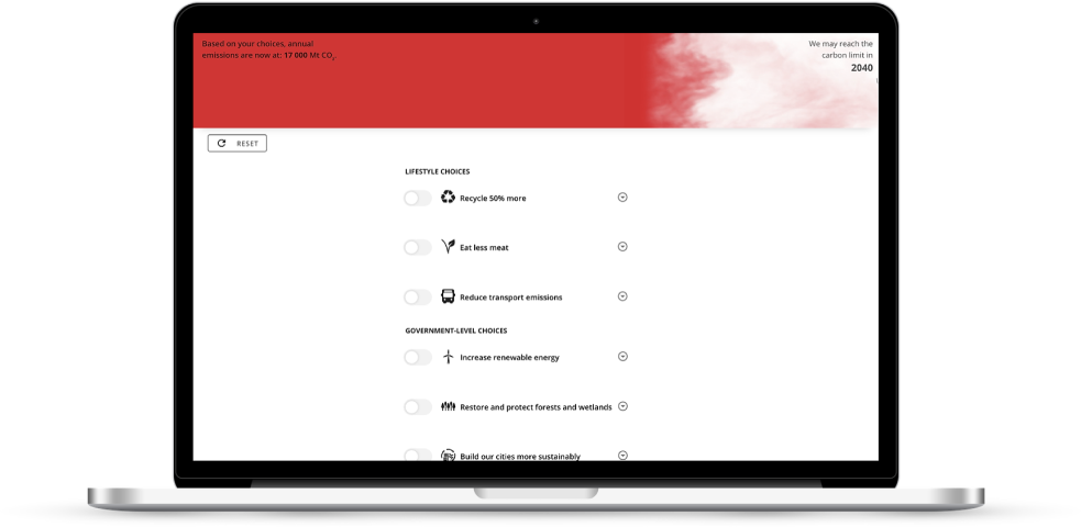 GitHub - victorgd97/TFM_CO2