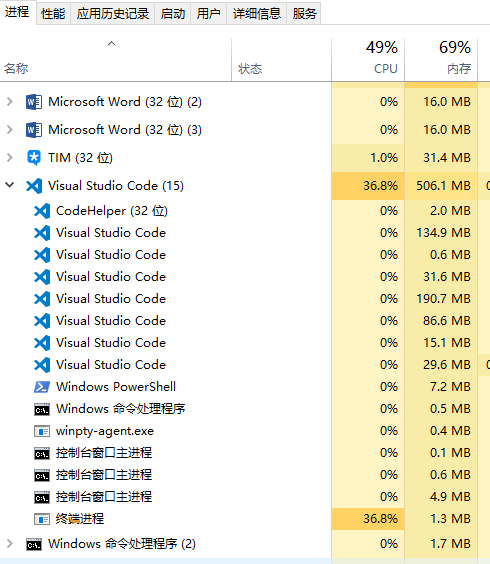 大量消耗CPU资源，已经基本没法用了 · Issue #2162 · microsoft/vscode-go · GitHub