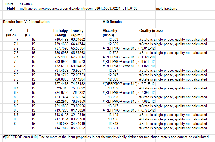 Discrepancy Between Refprop App And Excel Function Call Calculations · Issue 603 · Usnistgov 